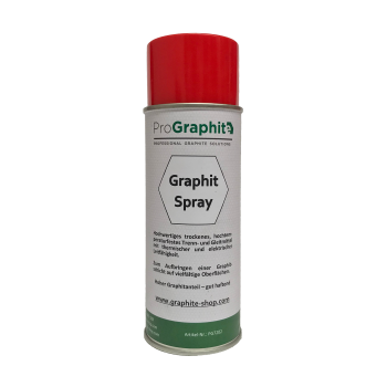 The Online Shop for Graphite | Graphite Shop